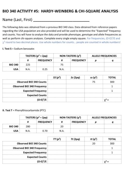 Solved BIO 340 ACTIVITY #5: HARDY-WEINBERG \& CHI-SQUARE | Chegg.com