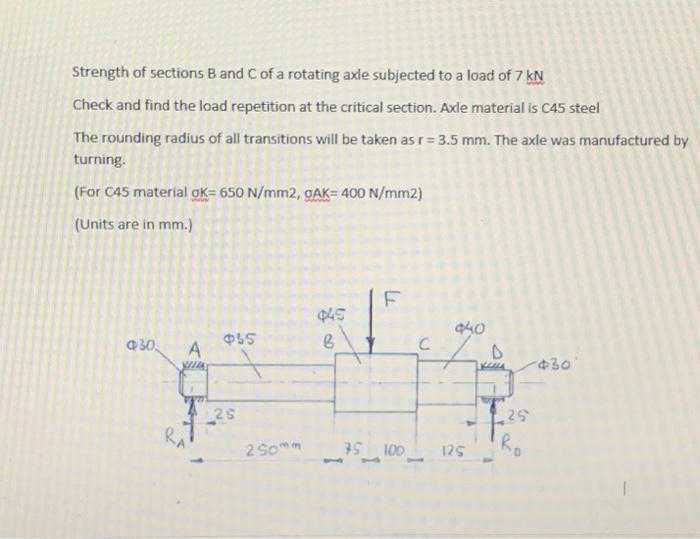 Solved Strength of sections B and C of a rotating axle | Chegg.com