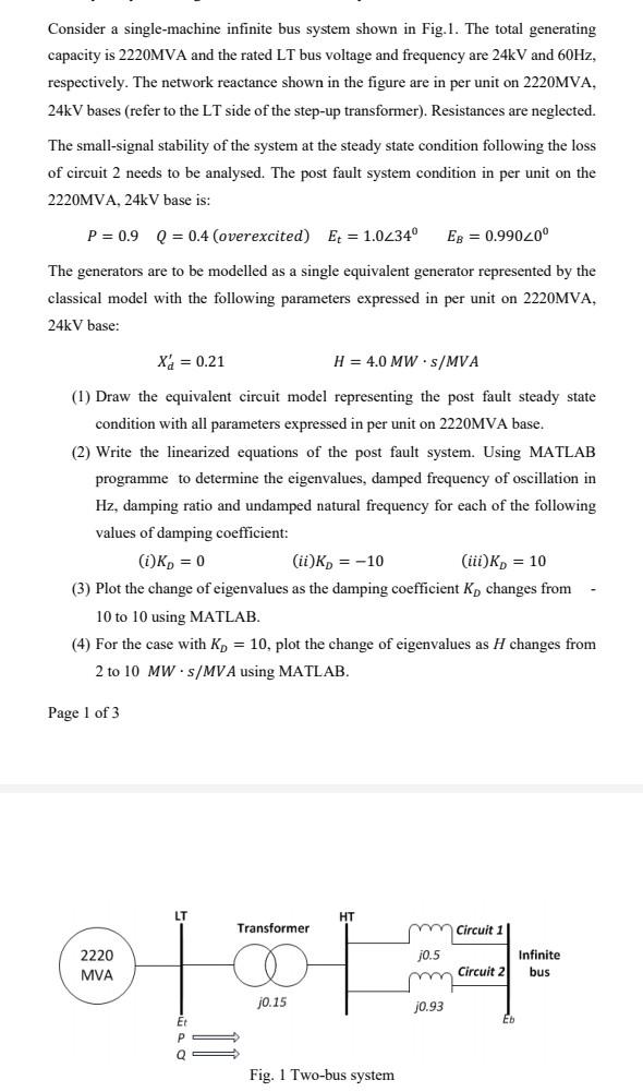 Solved Consider a single-machine infinite bus system shown | Chegg.com
