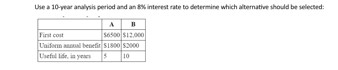 Solved Use a 10-year analysis period and an 8% ﻿interest | Chegg.com