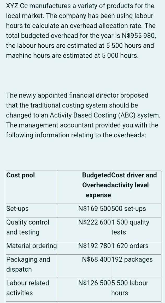 Solved XYZ Cc manufactures a variety of products for the | Chegg.com