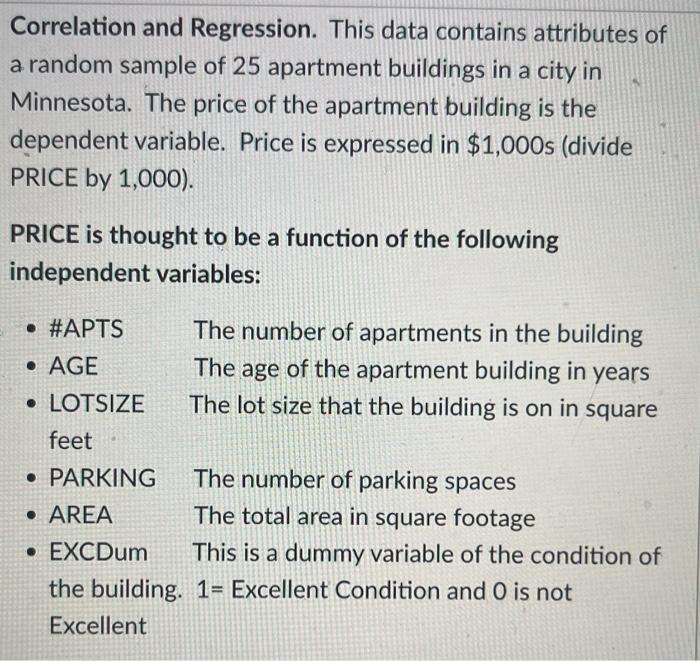 Solved Correlation and Regression. This data contains | Chegg.com