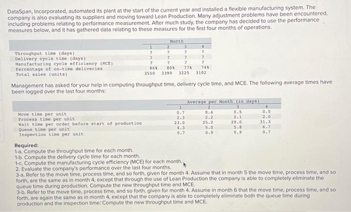 Solved DataSpan, Incorporated, automated its plant at the | Chegg.com