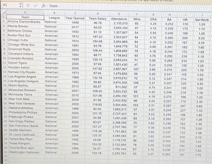 Solved A1 fx Team \begin{tabular}{|c|c|c|c|c|c|c|c|} \hline | Chegg.com