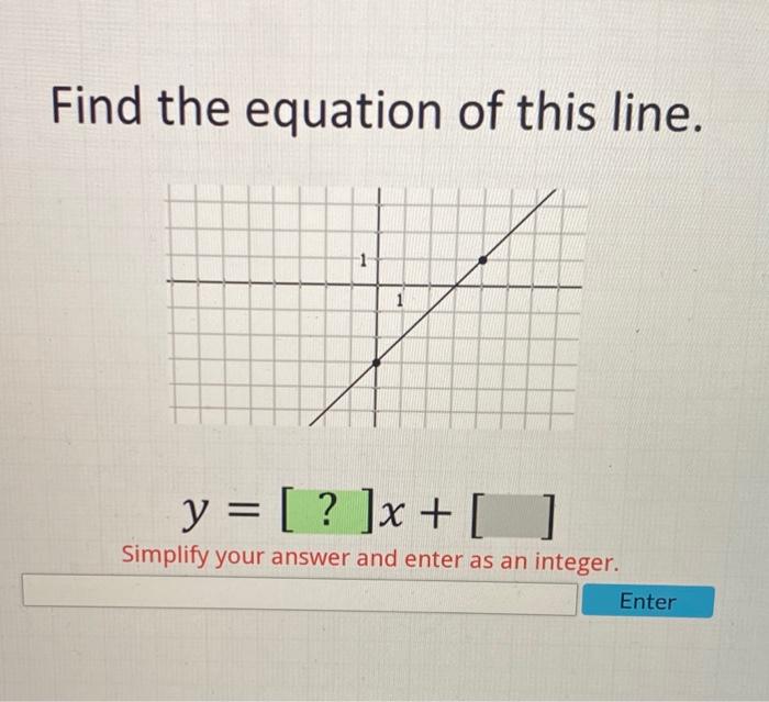Solved Find the equation of this line. y = [? ]x + [ ] | Chegg.com