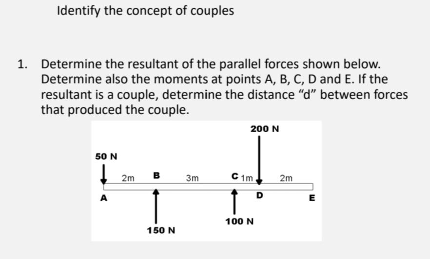Solved Identify the concept of couples 1. Determine the | Chegg.com
