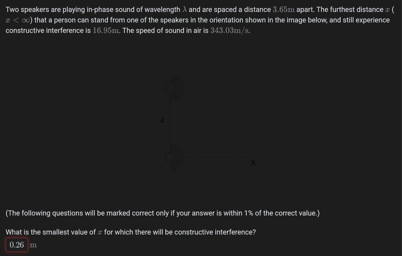 Solved Two speakers are playing in-phase sound of wavelength | Chegg.com