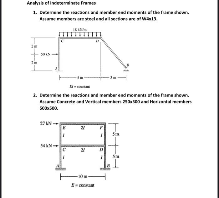 Analysis of Indeterminate Frames 1. Determine the | Chegg.com