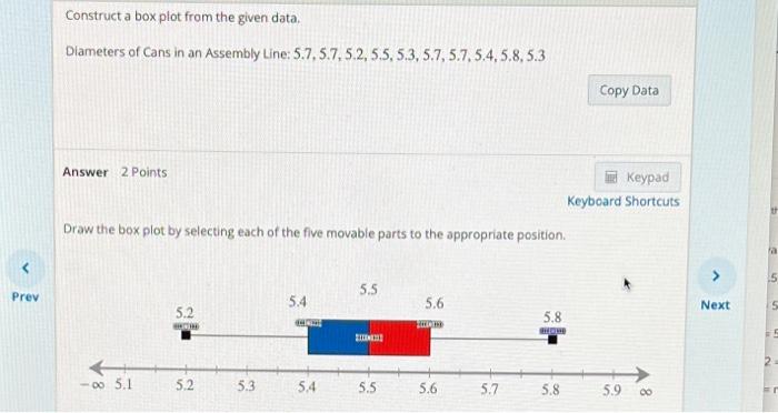 Solved Construct a box plot from the given data. Diameters | Chegg.com