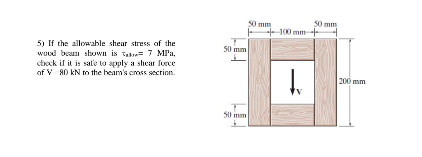 Solved 5) If the allowable shear stress of the wood beam | Chegg.com