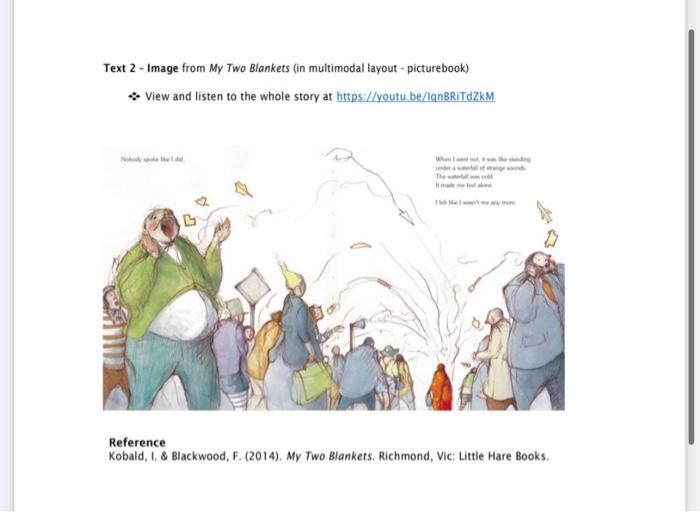 ii) In each image, find visual features that | Chegg.com