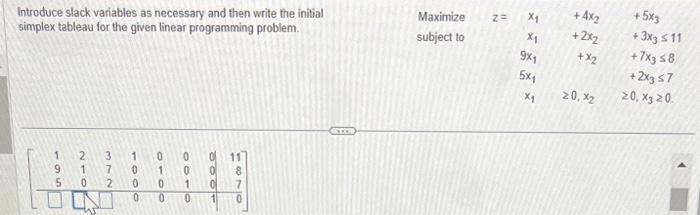 Solved Determine the number of slack variables and name | Chegg.com