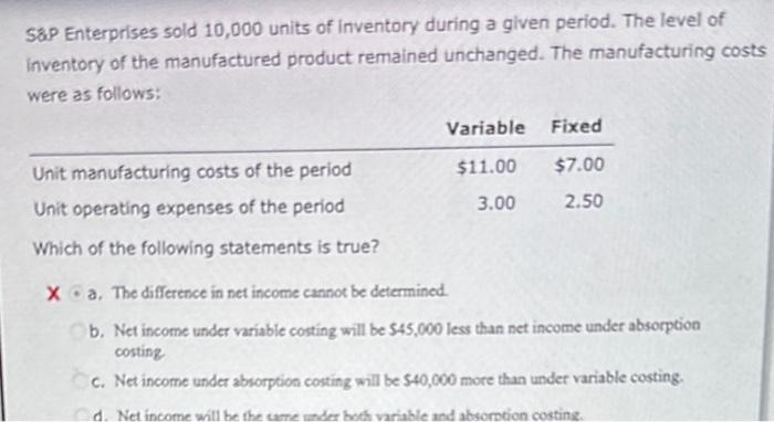 Solved SsP Enterprises sold 10,000 units of inventory during | Chegg.com