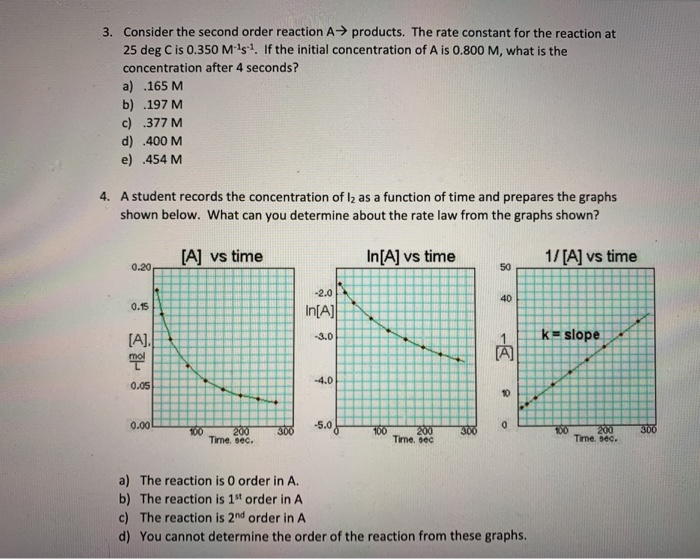 Solved 3. Consider the second order reaction A → products. | Chegg.com