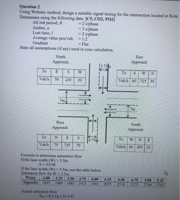 Solved Question 2 Using Webster method, design a suitable | Chegg.com