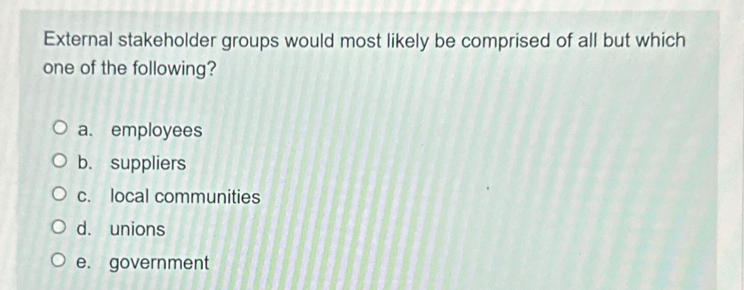Solved External stakeholder groups would most likely be | Chegg.com