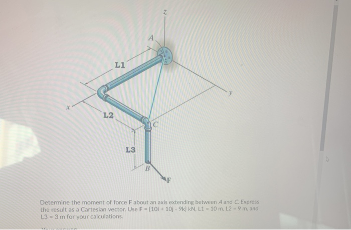 Solved Determine the moment of force F about an axis | Chegg.com