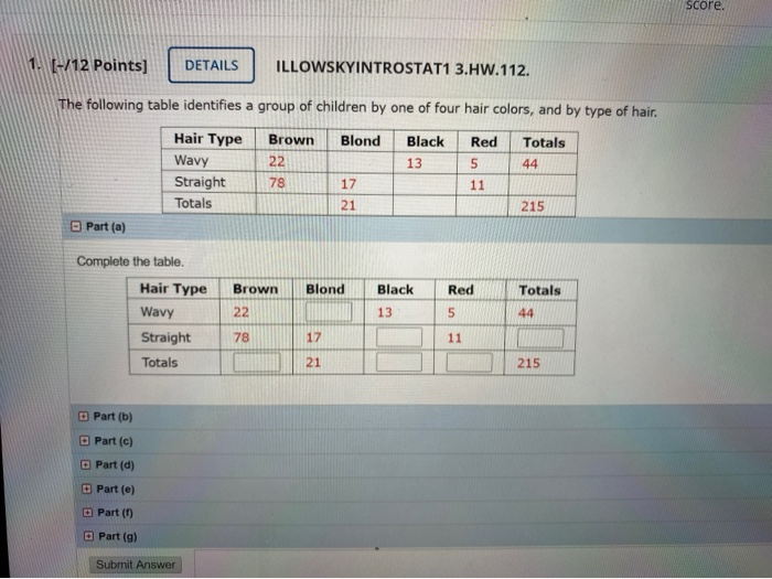 Solved score. 1. (-/12 Points] DETAILS ILLOWSKYINTROSTAT1 | Chegg.com