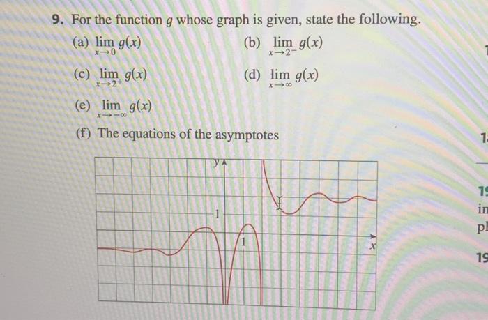 Solved 9. For the function g whose graph is given, state the | Chegg.com