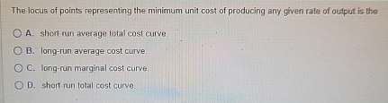 Solved The locus of points representing the minimum unit | Chegg.com