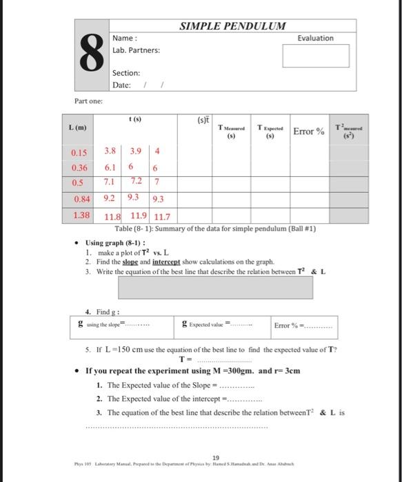 Solved SIMPLE PENDULUM Evaluation 8 Name : Lab. Partners: | Chegg.com