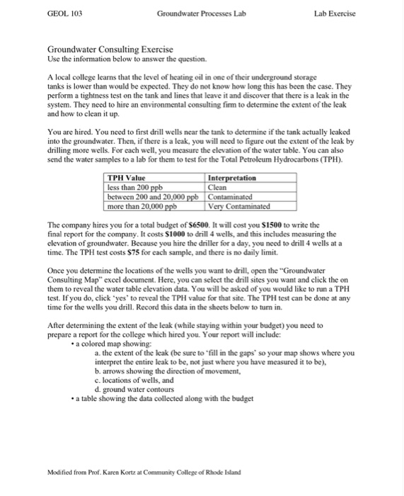 GEOL 103 Groundwater Processes Lab Lab Exercise | Chegg.com
