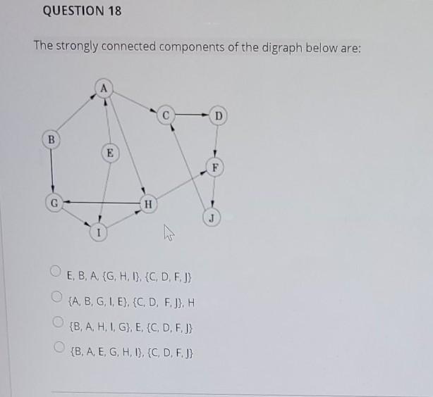 Solved QUESTION 15 The graph below is traversed using | Chegg.com