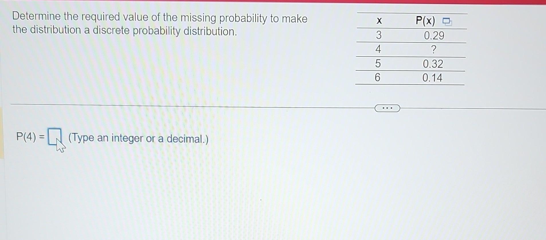 Solved Determine the required value of the missing | Chegg.com