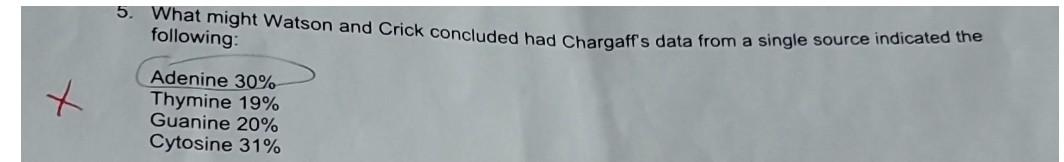 Solved Use your knowledge of nucleic acids and the codon | Chegg.com