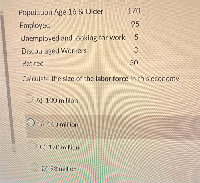 Solved Calculate the size of the labor force in this economy | Chegg.com