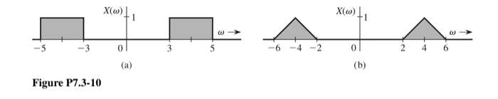 Solved 7.3-10 Use the frequency-shifting property and Table | Chegg.com
