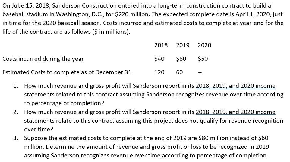 Solved On Jube 15,2018 , Sanderson Construction entered into | Chegg.com