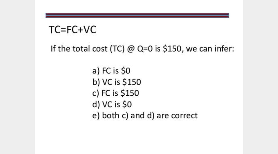 Solved TC=FC+VCIf the total cost (TC) ﻿@ Q=0 ﻿is $150, ﻿we | Chegg.com