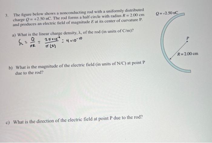 Solved 3. The figure below shows a nonconducting rod with a | Chegg.com