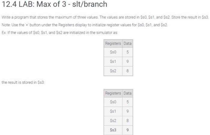 Solved 12.4 LAB: Max of 3 - slt/branch Write a program that | Chegg.com