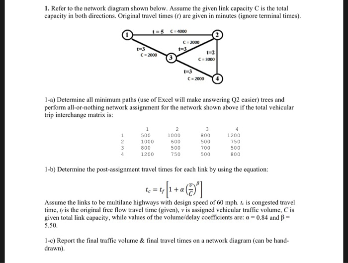 1. Refer to the network diagram shown below. Assume | Chegg.com