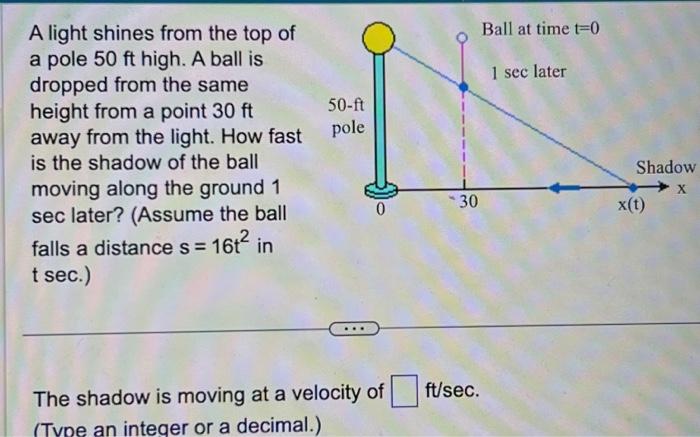 Solved A light shines from the top of a pole 50 ft high. A | Chegg.com