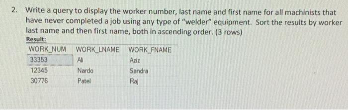 Solved SQL SSMS*result should have 3 rows like the result | Chegg.com