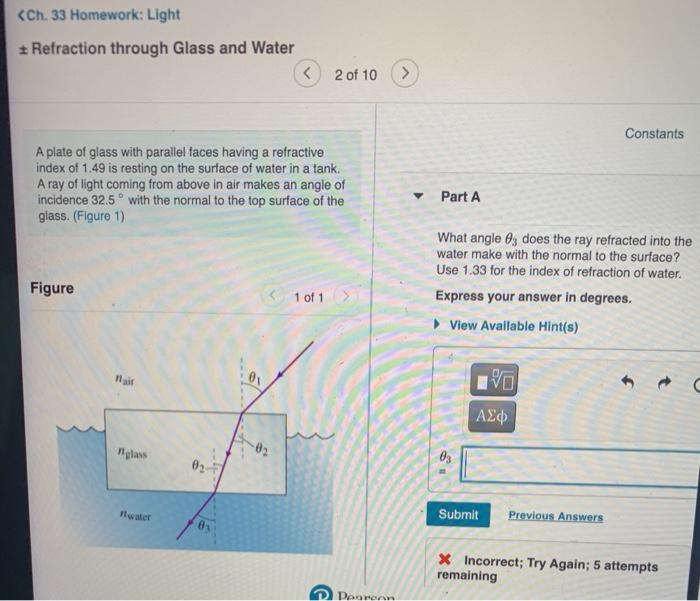Solved Constants A plate of glass with parallel faces | Chegg.com