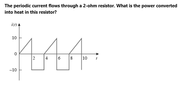 Solved The periodic current flows through a 2-ohm resistor. | Chegg.com