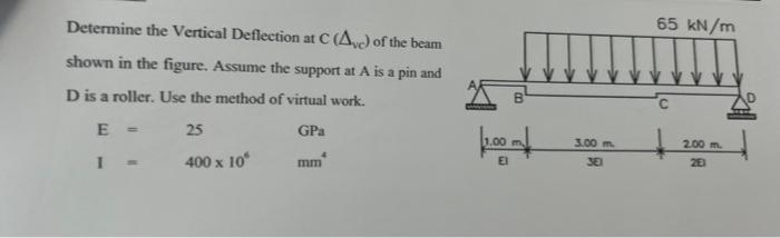 Solved Determine the Vertical Deflection at c(Δv) of the | Chegg.com