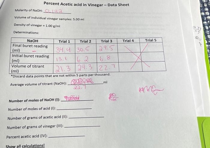 Solved Percent Acetic acid in Vinegar - Data Sheet Molarity | Chegg.com