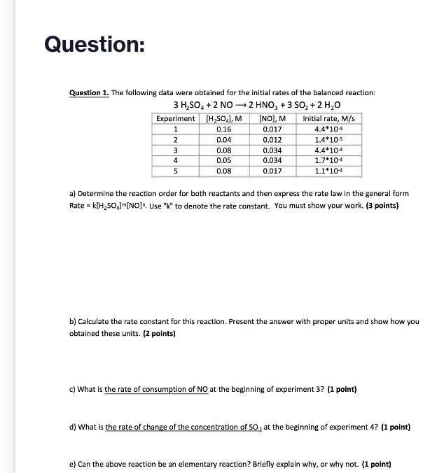 Solved Question 1 The Following Data Were Obtained For The