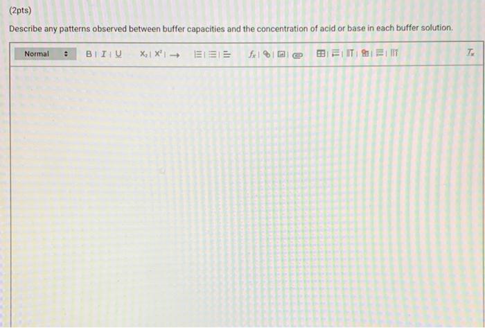 Solved Data And Report Submission - Buffer Solutions (1pt) | Chegg.com