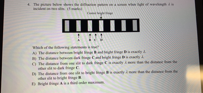 Solved 4. The picture below shows the diffraction pattern on | Chegg.com