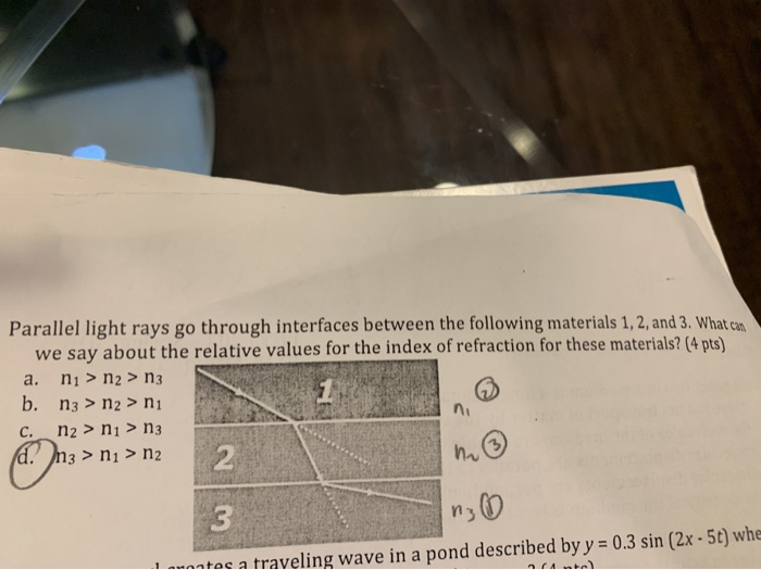 Solved Parallel light rays go through interfaces between the | Chegg.com