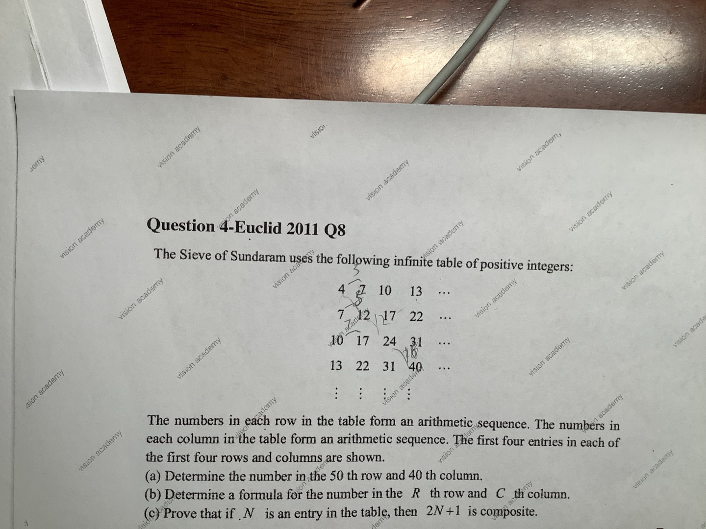 Solved Question 4-Euclid 2011 ﻿Q8The Sieve of Sundaram uses | Chegg.com
