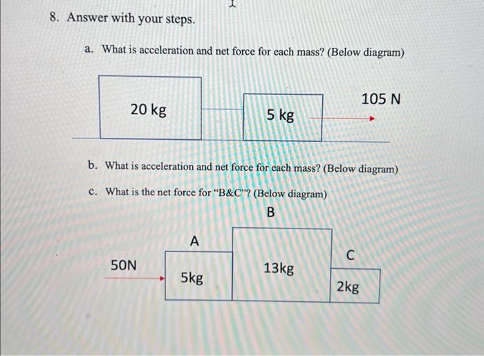 Solved b. What is acceleration and net force for each mass? | Chegg.com