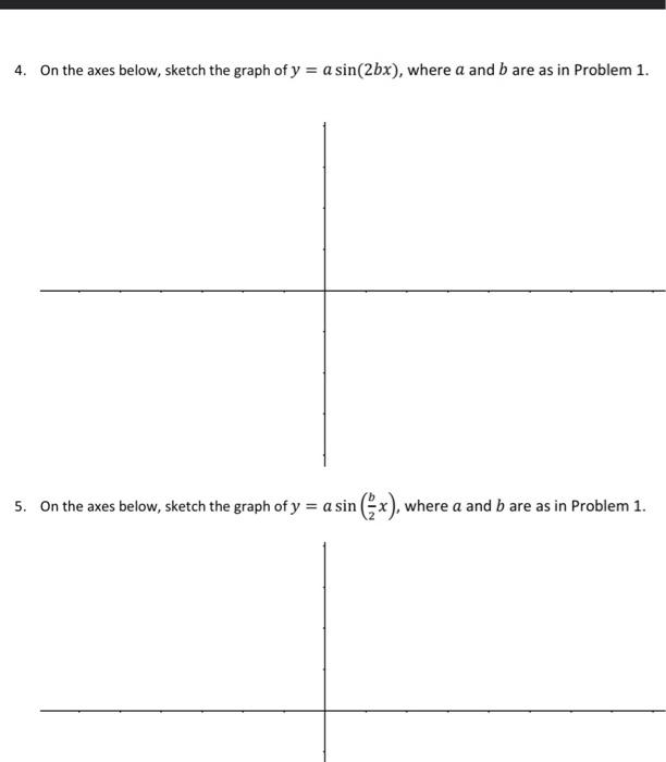 Solved 5. On the axes below, sketch the graph of | Chegg.com