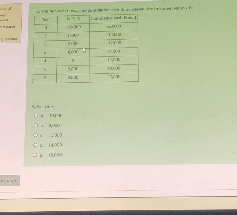 Solved For the net cash flows, and cumulative cash flows | Chegg.com